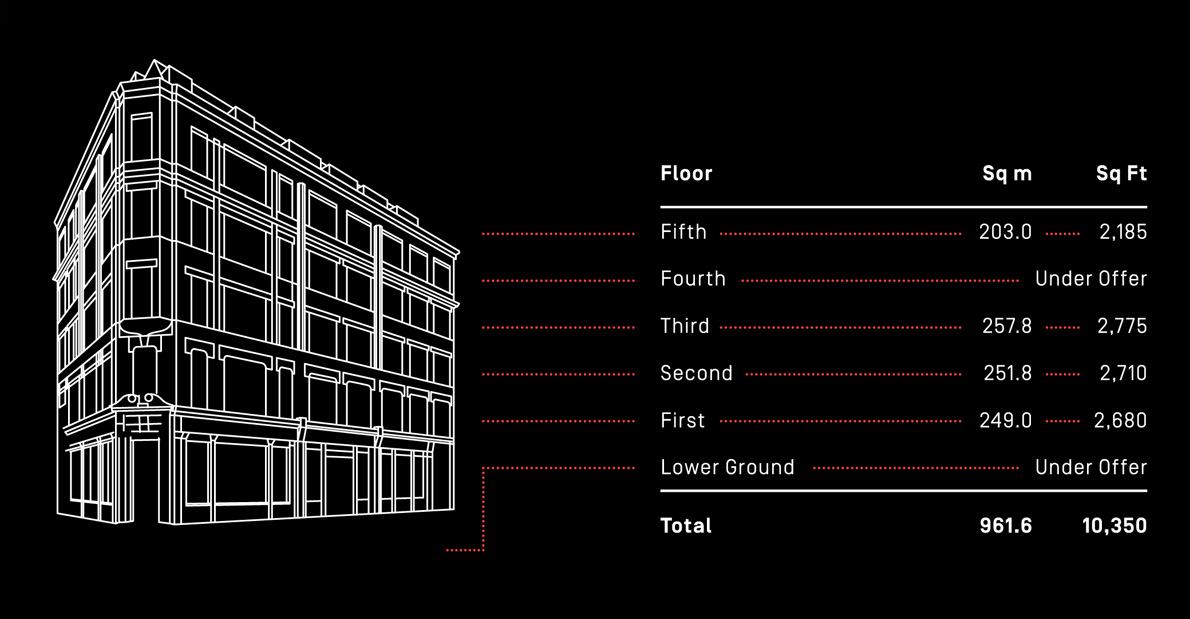 80 Middlesex Street Web Site Launched - Garnett Architecture